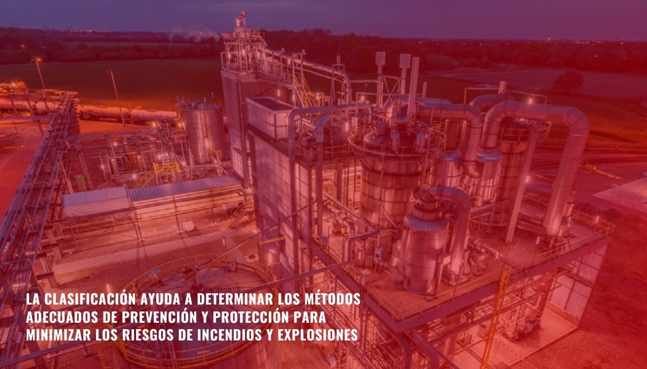 Tipos de instalaciones a prueba de explosiones