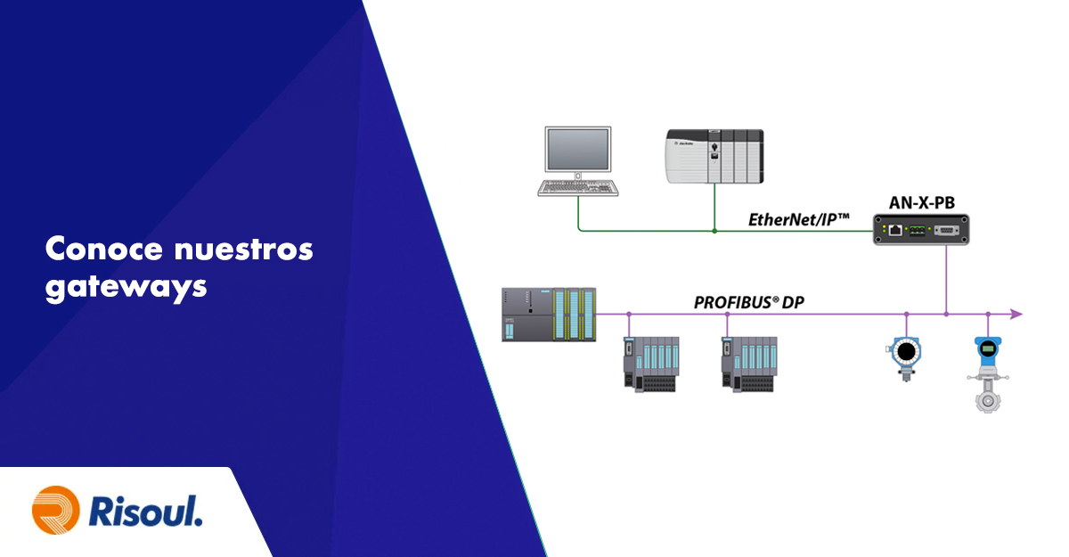 Conoce nuestros nuevos gateways Prosoft