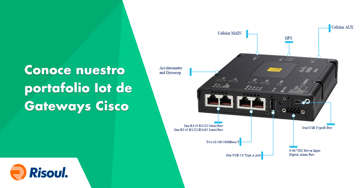 Conoce nuestro portafolio Iot de Gateways Cisco Conoce nuestro portafolio Iot de Gateways Cisco