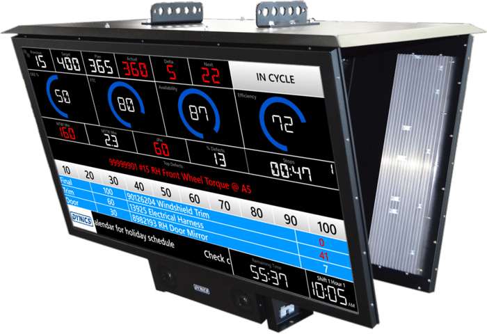 Conoce nuestros displays y monitores industriales Dynics