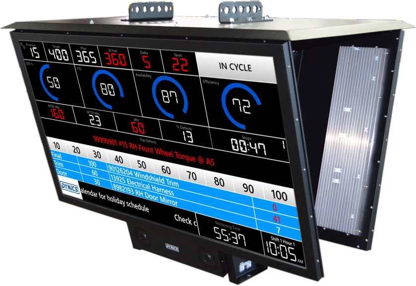 Conoce nuestros displays y monitores industriales Dynics